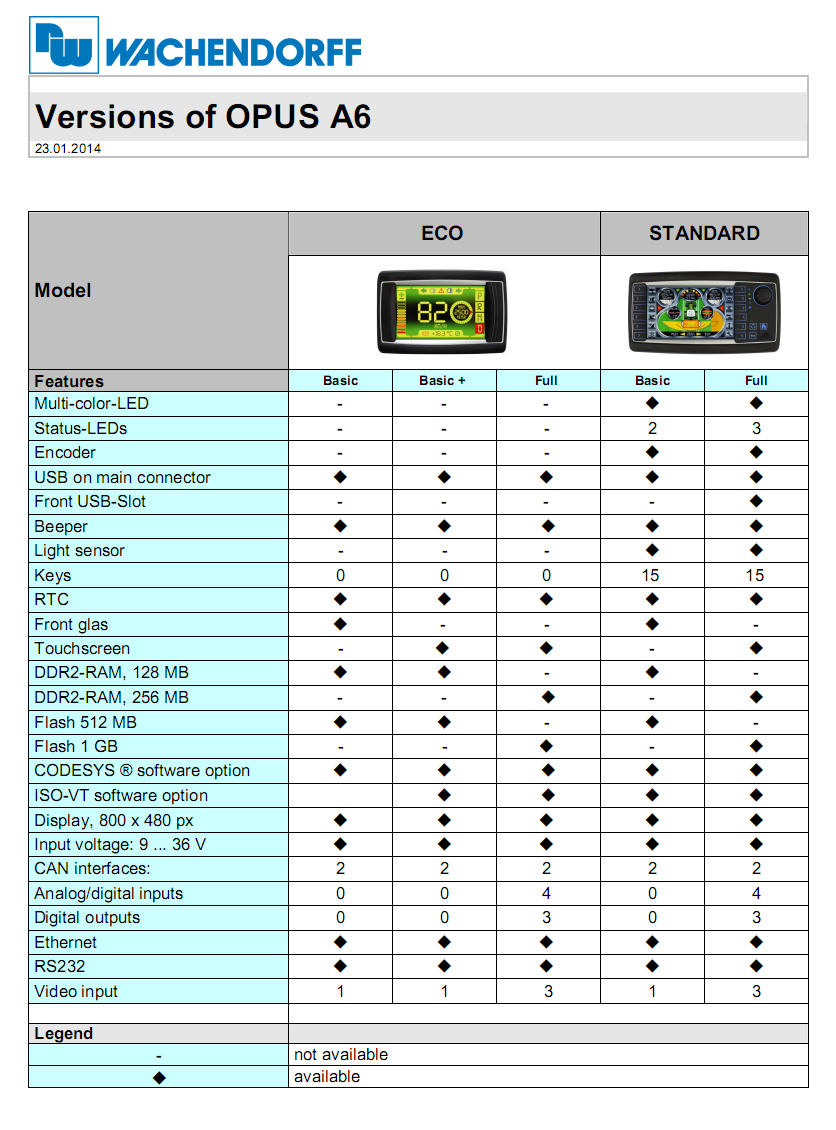 OPUS A6_北京英智杰科技有限公司